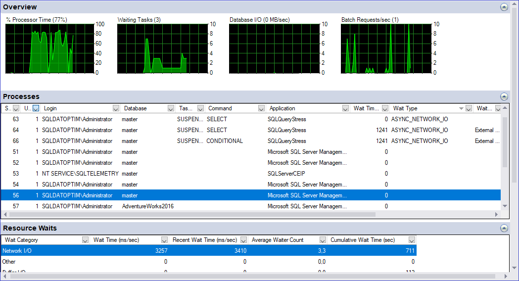 Cómo hacer consultas más rápidas en SQL Server - DATOPTIM