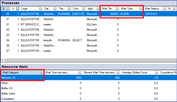 ¿Cómo afecta OLEDB en SQL Server? - DATOPTIM